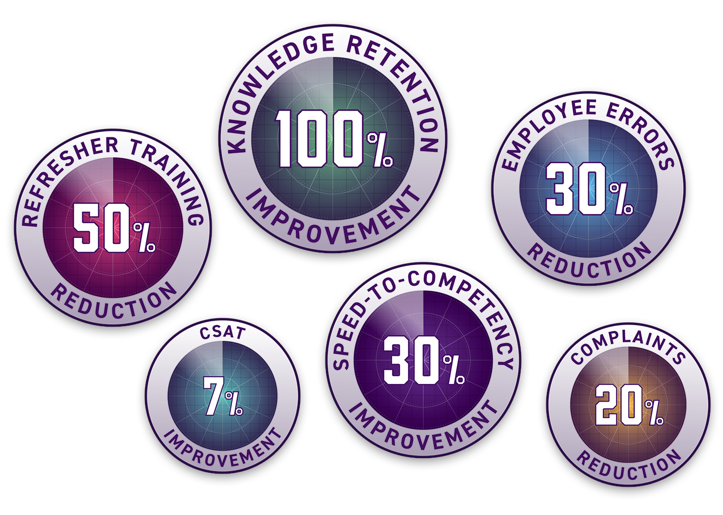 Learning Technologies 2025 | Elephants Don’t Forget